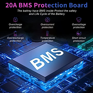 YLuBik Folding E-Bike Battery - 48V 10Ah,Electric Bike 480Wh Li-ion Battery,Professional Replacement Battery with Conversion Kit,Ebike Motor Max Power 350W