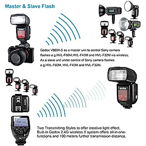 Godox V860II-S V860IIS Camera Flash Speedlite for Sony, 2.4G TTL Sony Flash Speedlight GN60 1/8000s HSS, Rechargable Li-ion Battery, 650 Full Power Flashes, Compatible for Sony DSLR Cameras