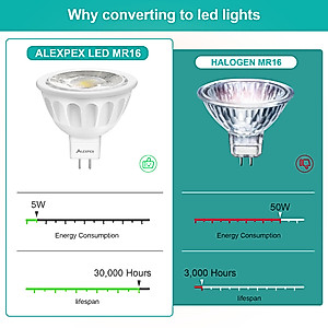 ALEXPEX Dimmable MR16 LED Bulbs, 5000K Daylight 500LM Bright(50W Equivalent), 40-Degree, AC/DC 12V GU5.3 Bi-Pin Base Bulbs for Indoor/Outdoor Landscape Spotlight Track Recessed Lighting, 10 Pack