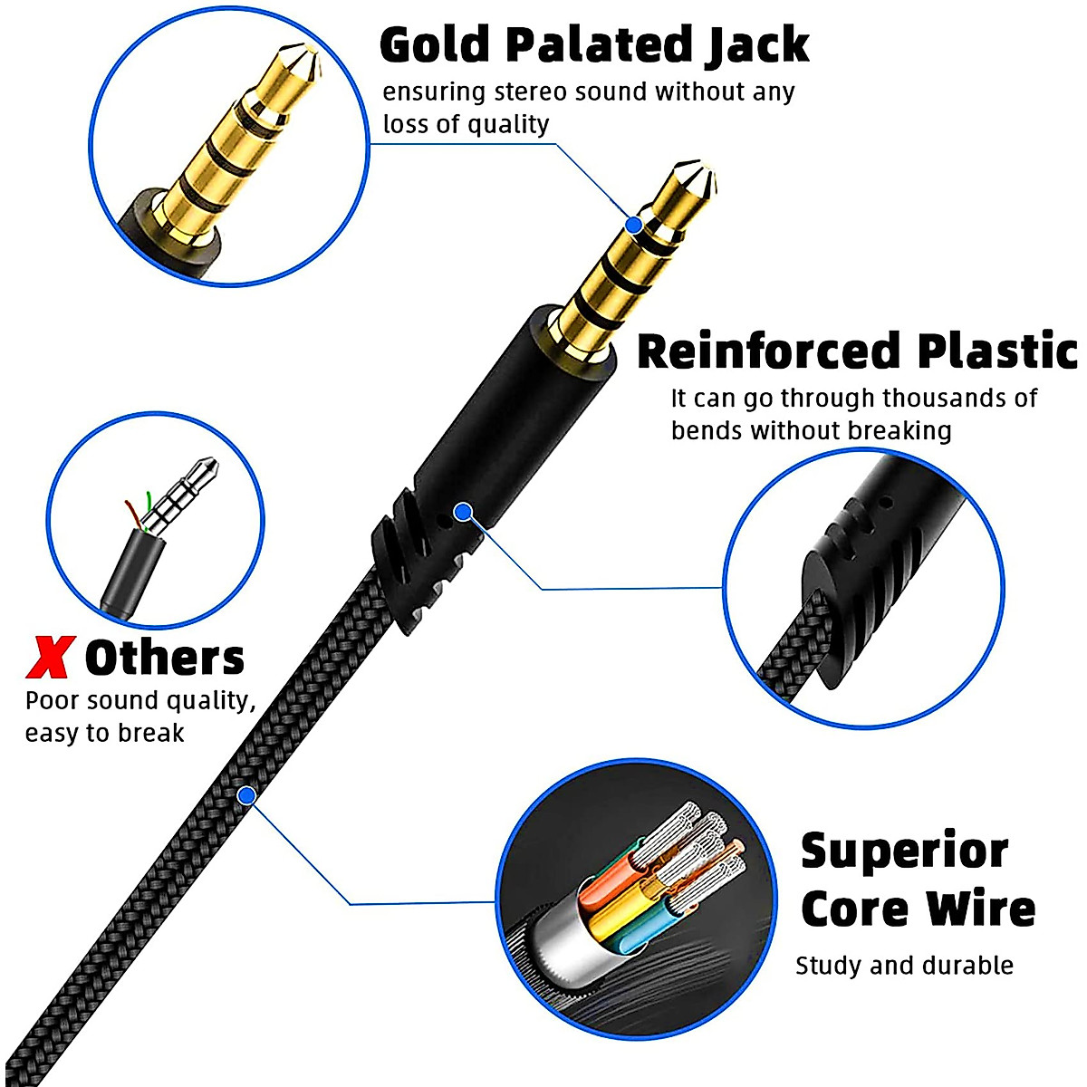 SAMERIVER A10 Cord Replacement with Volume Control, A40 Cable Works with A40 /A40 Gaming Headset Cable, A10 Headset Cable for Xbox One, PS4, PC, Most Smartphones -Braided Black 6ft