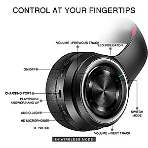 Picun P26 Bluetooth Headphones Over Ear 80H Playtime Hi-Fi Stereo Wireless Headphones Deep Bass Foldable Wired/Wireless/TF for Cell Phone/PC Bluetooth 5.0 Wireless Headset with Mic (Black Red)