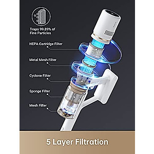 Dreametech Cordless Vacuum Cleaner, P10 Pro Vacuum Cleaner with 22Kpa Powerful Suction, 2 in 1 Lightweight Stick Vacuum for Hard Floor Pet Hair