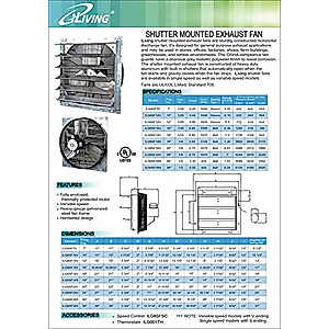 iLiving - 20" Wall Mounted Exhaust Fan - Automatic Shutter - Variable Speed - Vent Fan For Home Attic, Shed, or Garage Ventilation (Power Cord Not Included)