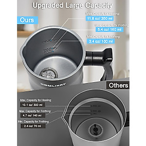 Electric Milk Frother, 4 in 1 Milk Frother and Steamer, 11.8oz/350ml Automatic Warm and Cold Foam Maker, Auto Shut-Off, Coffee Frother for Coffee, Latte, Cappuccino, Macchiato, Hot Chocolate(Black)