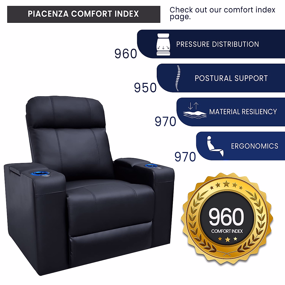 Valencia Piacenza Home Theater Seating | Premium Top Grain Nappa 9000 Leather, Power Recliner, LED Lighting (Row of 2 Loveseat, Black)