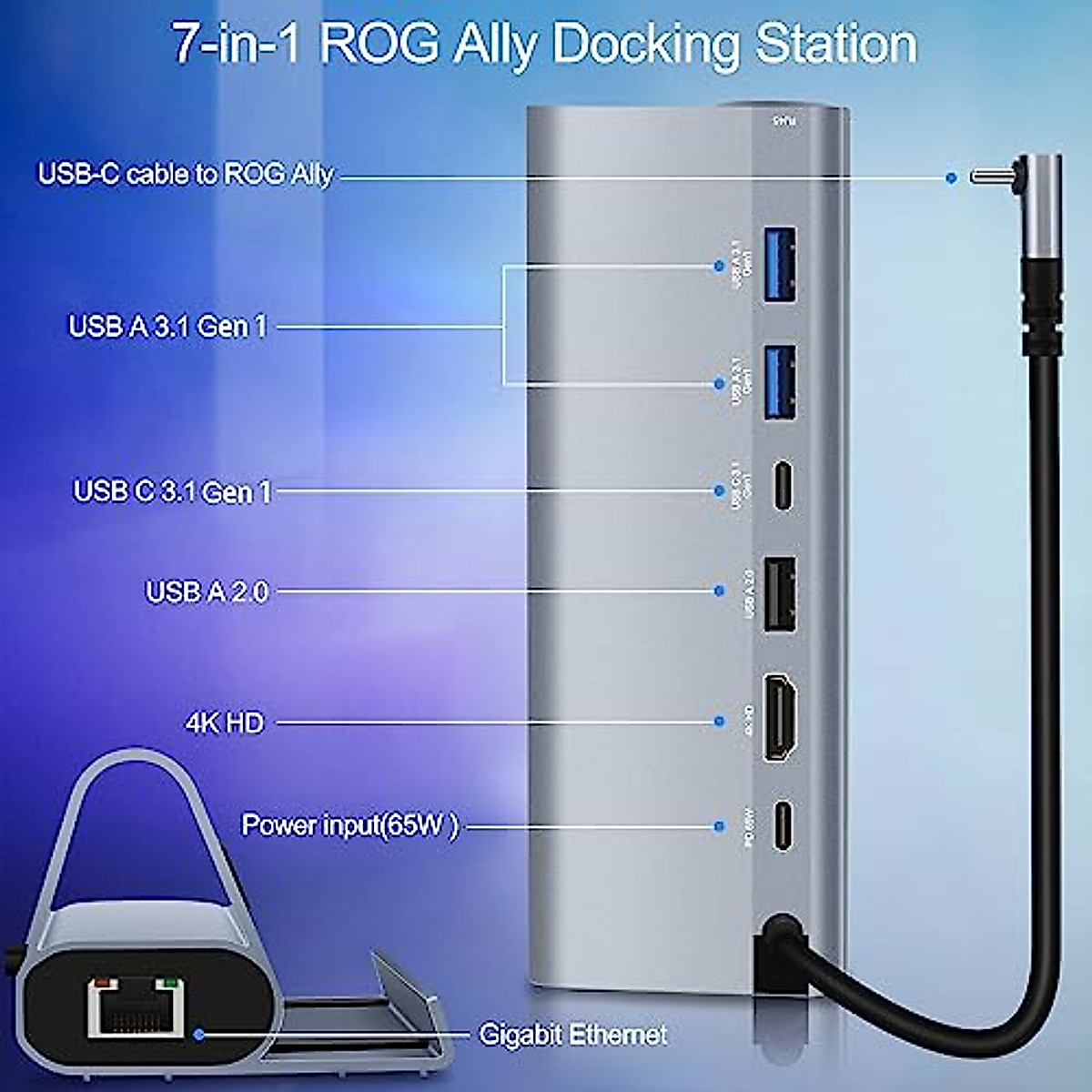 MVRPDXC Docking Station for ROG Ally/Legion Go, 7-in-1 ROG Ally Dock with HDMI 2.0 4K@60Hz, Gigabit Ethernet, USB 2.0, 2*USB 3.1 Gen1, USB-C 3.1 Gen1 and Fast Charging USB-C Port