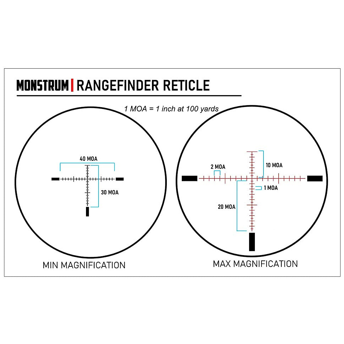 Monstrum G2 6-24x50 FFP Rifle Scope | Monstrum SS-H Scope Sunshade | Bundle