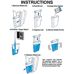 Electrolysis Enhancer Powder (6 Electrolysis Enhancer Reservoir Refills)