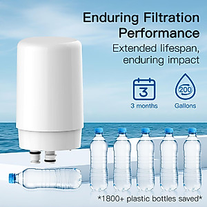 FACHIOO Faucet Filter Replacement, Replacement for Brita® Faucet Filter, Brita® 36311 On Tap Water Filtration System, Brita® FR-200, FF-100 Replacement Filter, White (Pack of 2)