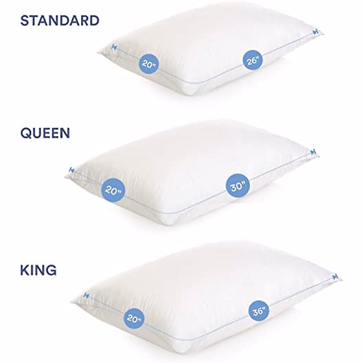 Continental Bedding - Siberian White Goose Down Pillow - Standard Size Soft Luxury Pillow for Sleeping - 800 Fill Power - Perfect Level of Softness - Great for Side, Back & Stomach Sleepers