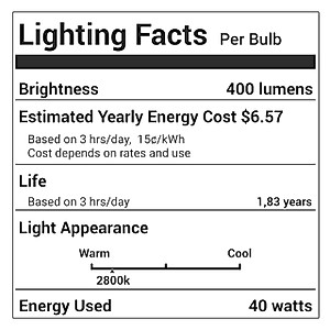 BlueStars 8206232A Whirlpool Microwave Light Bulb Kei 125V 40W Microwave Bulb E17 Fits Whirlpool Maytag Lava Lamps Salt Lamp Bulbs - Replaces 1890433 8206232 AP4512653 (3 Packs)
