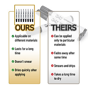 Mr. Pen- Black Permanent Markers, 8 Pack, Chisel Tip Permanent Marker, Markers, Black Markers, Thick Black Markers, Permanent Marker Chisel, Chisel Tip Black Marker, Chisel Tip Black, Chisel Tip