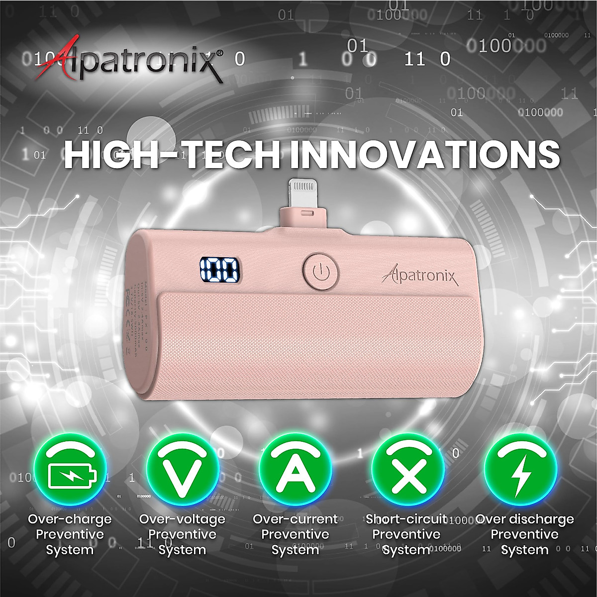 Alpatronix MFi Certified Mini Portable Charger for iPhone 5000mAh LCD Display Fast Charging Power Bank Compatible with iPhone 14 13 12 11 X 8 7 6 Series with Carrying Case - PX100 (Pink)