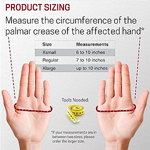 Ezywrap The Boxer Orthosis Orthopedic Hand & Wrist Brace | Wrist Brace for Women & Men | Wrist Support Strap for Sprain, Wrist Sleeve, Metacarpal Wrap Brace | Regular | Right | (Single/Black)