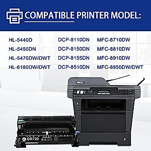 PSARECOLU Compatible DR-720 Drum Unit High-Yield Replacement for Brother DR720 DCP-8110DN 8150DN 8510DN, MFC-8710DW 8810DW 8910DW, HL-5440D 5450DN 5470DW/DWT Printer Drum (2-Pack, Black 31,000 Pages)