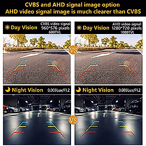 NATIKA Backup/Front View Camera: No Distorted Affect Starlight Night Vision HD Waterproof 960H CVBS/720P AHD Hitch Backup/Reverse/Rear View Camera License Plate for Cars Pickup Trucks SUV RV Van