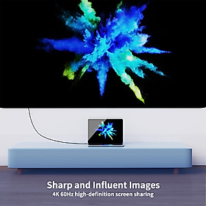 SUTWKAM USB C 3.2 Gen 2 Cable Full Featured [100W Charge, 20Gbps Data, 4K Video] Compatible with USB C Monitor, PSS Drive, Thunderbolt 3/4, iPhone, Samsung, MacBook, Pad, Laptop and More