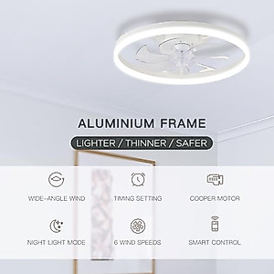 STERREN Ceiling Fans with Lights,20" Low Profile Ceiling Fan with Remote Control, Modern Flush Mount Ceiling Fan,White Fan Light for Bedroom, Living Room,Kitchen,Small LED Ceiling Light Fixture