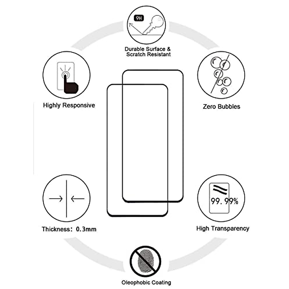 Compatible with Xiaomi Redmi K50 Gaming/Xiaomi Poco F4 GT Case Clear Slim Soft TPU Cover with Screen Protector (2 Pieces), Shock-Absorption Edge Bumper with Reinforced Corners Transparent Phone Case