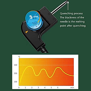 Electric Griddle Grill, Family Indoor BBQ, waterproof Smokeless Coated Non-Stick Griddle Pan, 5-Level Control with Adjustab le Temperature, for Camping Indoor Outdoor Parties (68CM*28CM)