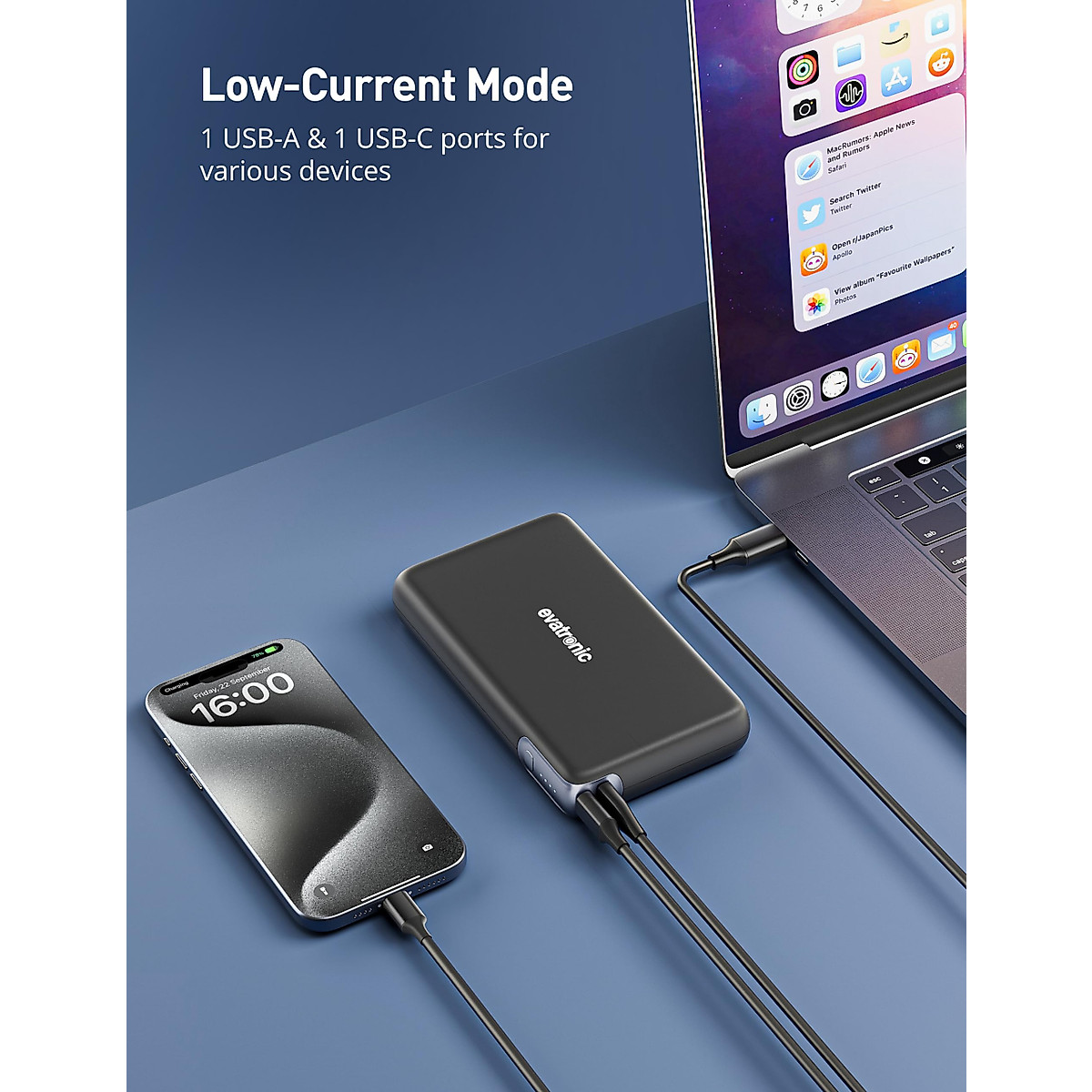 evatronic Portable Charger, 30000mAh Portable Laptop Charger 65W Fast Charging Battery Pack, USB C Power Bank for Vision Pro MacBook, Dell, iPad Pro, iPhone 15/14 Pro Max, Galaxy, Steam Deck and More