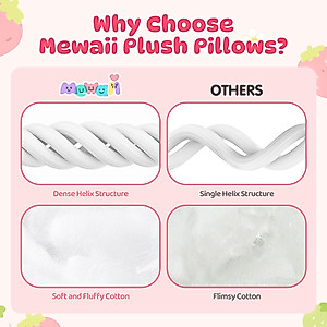 Mewaii Strawberry Cow Plushies Set, Mommy Cow Stuffed Animal with 4 Cute Small Squishy Babies, Soft Pink Cows Cuddle Pillow, Kawaii Plush Toy Gifts for Girls Boys Toddlers Kids