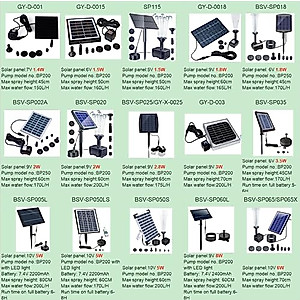 Lewisia Replacement Pump BP200 for Solar Water Fountain Pump