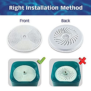 PET STANDARD Water Filters, Compatible with PETKIT Fountains, Pack of 6