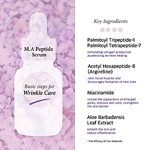 Peptide Complex Facial Serum with Matrixyl 3000 & Argireline for Face/Neck - Deep Wrinkles, Heals and Repairs Skin for Face, 1 Fl Oz (30ml)