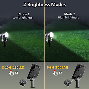 T-SUN Solar Landscape Spotlights Outdoor, Solar Powered Garden Spot Lights IP65 Waterproof Auto ON/Off Wall Lights for Lawn, Patio,Pool Area,Yard (6000K) (4 in-1)