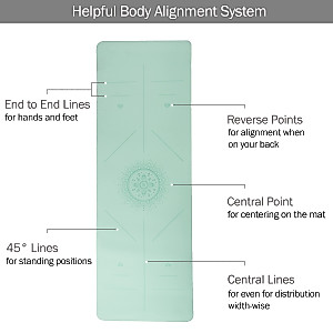 Yoga Mat with Alignment Marks - Lightweight Exercise Mat with Carry Strap for Home Workout or Travel by Wakeman Outdoors (Mint and Black)