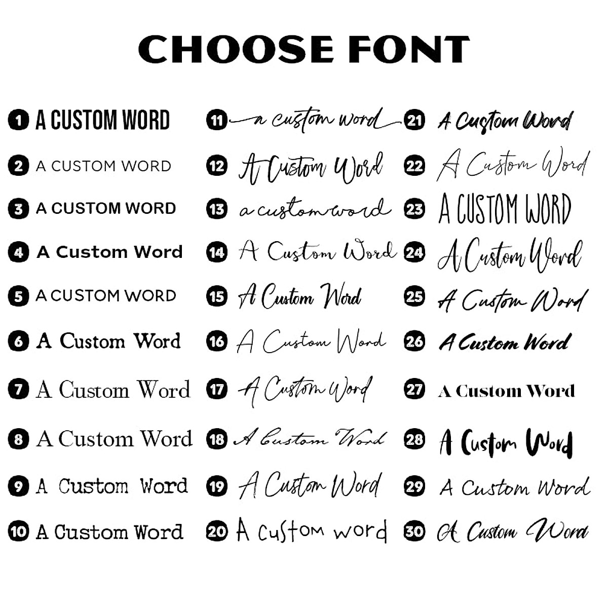 Custom Canvas Quotes, Custom Quote Print Line Art Text Poster Framed Wall Art Personalized Quote Print Custom Poem Print Calligraphy Canvas Sign Frame Letter Gift On Birthday, Anniversary Day