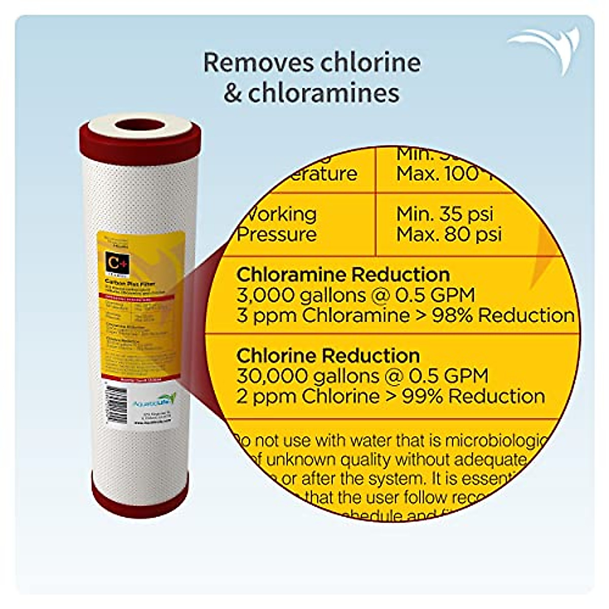 AquaticLife Carbon Plus Water Filter for RO Systems | Chloramine Reduction
