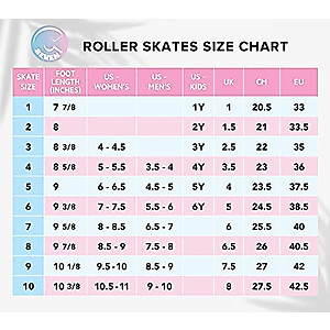 C7skate Roller Skate The Summer I Turned Pretty Summer Sunset, Size 5