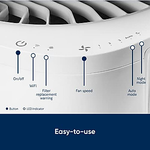 BLUEAIR Air Purifier Large Room, Table Top Air Cleaner for Dust Pet Dander Smoke Mold Pollen Bacteria Virus Allergen, Odor Removal, Home Bedroom Living Room, Alexa, Auto, HEPASilent, DustMagnet 5410i