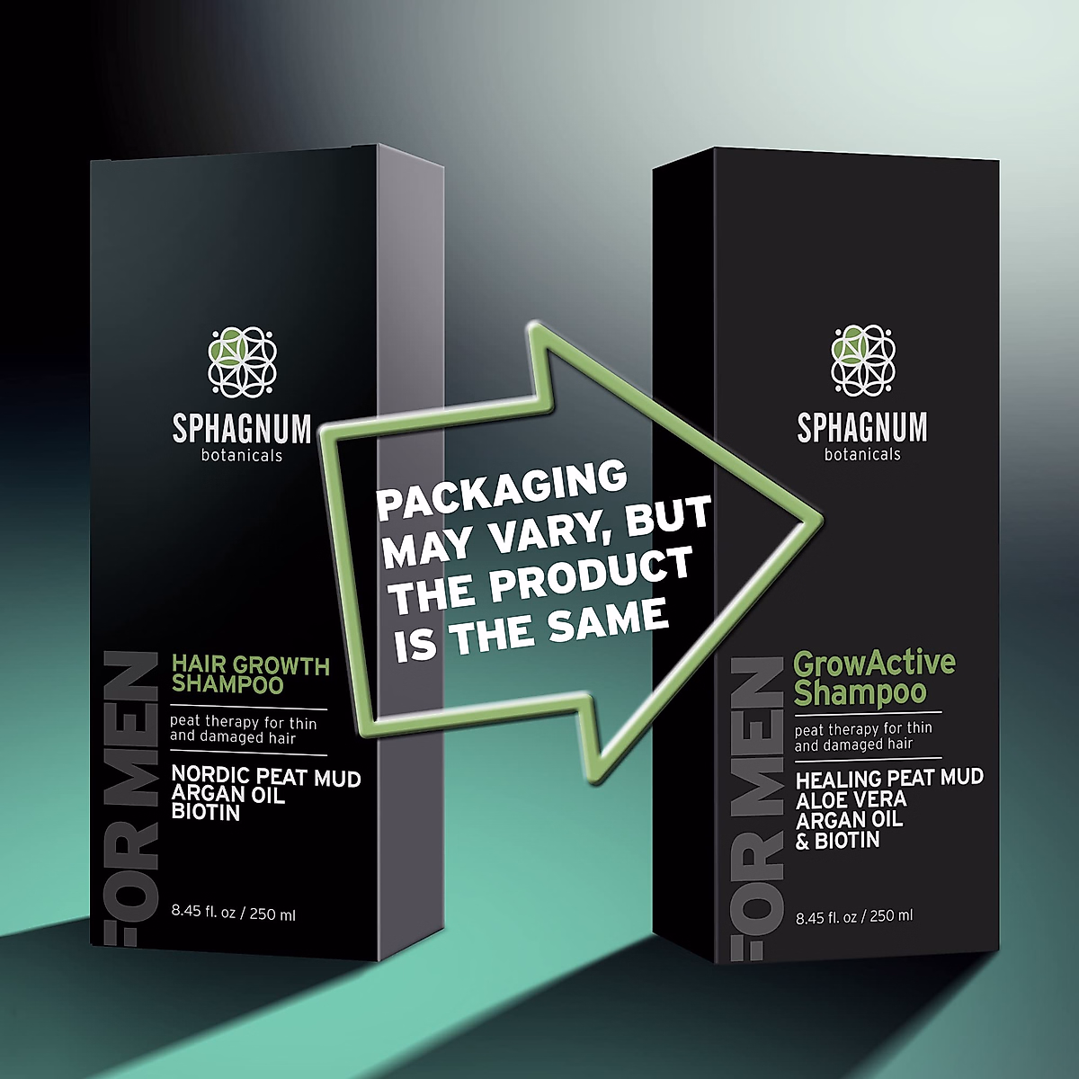 Hair Growth Shampoo for Men - Natural Biotin Boost with Argan Oil, Aloe Vera and Peat Mud - Effective Hair Loss Treatment for Thinning Hair - Helps With Dandruff