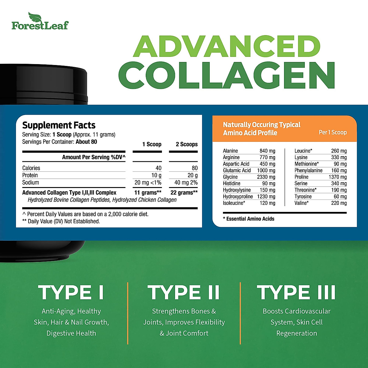 Collagen Peptides Powder Unflavored - Hydrolyzed Collagen Protein Powder Type 1, 2 & 3 - Grass Fed Keto Collagen Powder for Women & Men - Vital Hair, Skin, Nails, Joints, Recovery, 11g Per Serving