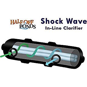 HALF OFF PONDS and Water Gardens Shock Wave 9-Watt in-Line Clarifier for Ponds and Water Features