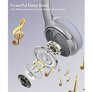 INFURTURE Active Noise Cancelling Headphones, H1 Wireless Over Ear Bluetooth Headphones, Deep Bass Headset, Low Latency, Memory Foam Ear Cups,40H Playtime (Silver)