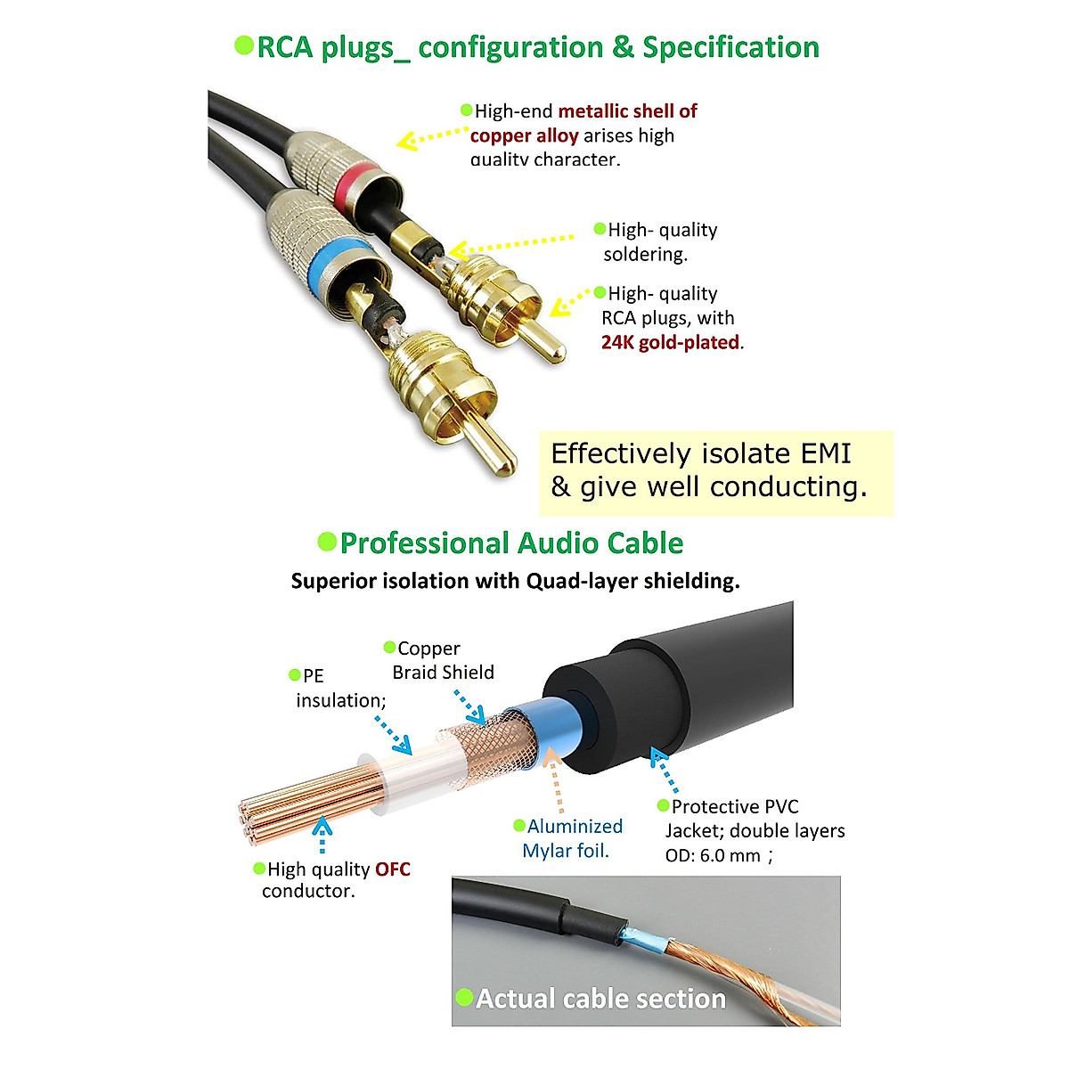 amber RCA to RCA Stereo Audio Cable, Analog, OFC, 24K Gold Plated. (2 m/ 6.5 ft)