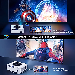4K Projector, WiMiUS K3 5G WiFi Projector Support 60Hz Without Lag 500" Display Zoom Outdoor Projector for PS5, TV Stick, PC Smartphones