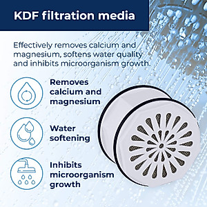 Pureline WHR-140 Replacement for Culligan WHR-140 Shower Head Water Filter - Reduces Bad Taste & Odor