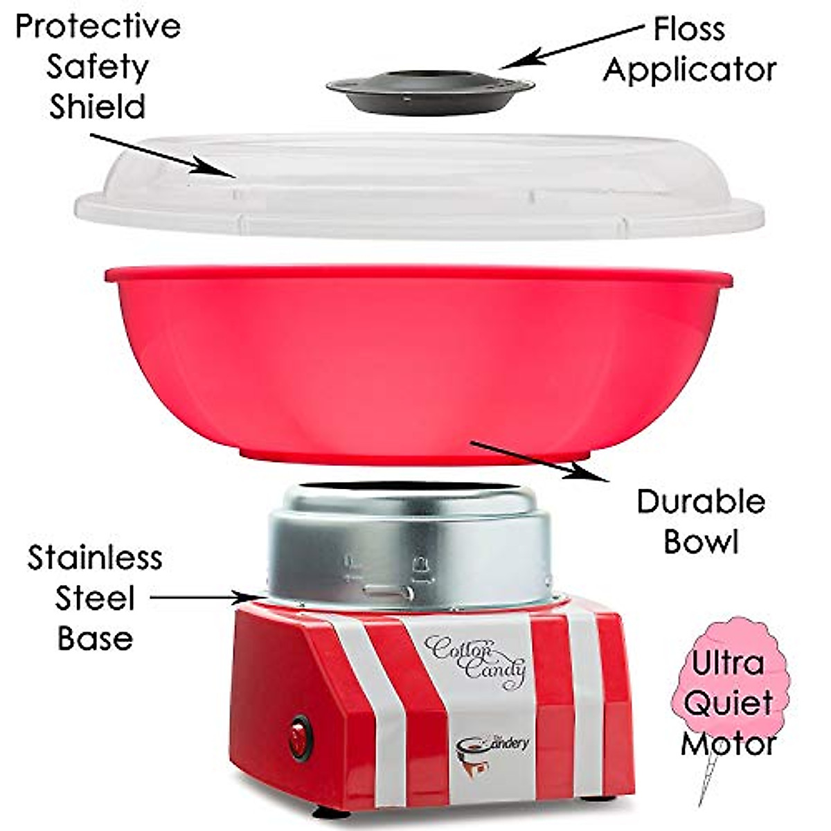 The Candery Cotton Candy Machine and Floss Bundle- Bright, Colorful Style- Sugar Free Candy, Sugar Floss, for Birthday Parties - Includes 3 Floss Sugar Flavors 12oz Jars and 50 Paper Cones & Scooper