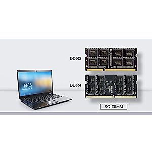 TEAMGROUP Elite DDR4 8GB Single 2666MHz PC4-21300 CL19 Unbuffered Non-ECC 1.2V SODIMM 260-Pin Laptop Notebook PC Computer Memory Module Ram Upgrade - TED48G2666C19-S01