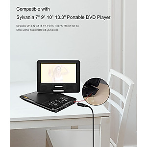 Lantisri 12V AC DC Adapter Compatible with Sylvania Portable DVD Player, fit for Sylvania 7" 9" 10" 13.3" Portable DVD Player Power Supply Cord with 6 ft