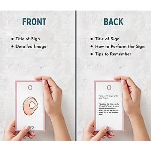 American Sign Language Flash Cards - 56 ASL Flash Cards for Kids, Babies, Toddlers. Sign Language for Kids Includes Alphabet, Numbers, Days, & Months. ASL Cards with Pictures and Descriptions.