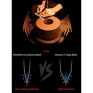 HIDAMOS Professional Chef Knife Super Sharp Effort Saving Kitchen Knives Stainless German Steel Cleaver for Meat/Vegetable