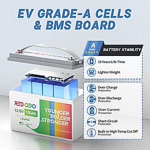 Redodo 12V 100Ah LiFePO4 Battery, Group 31 Lithium Battery with 100A BMS, Up to 15000 Deep Cycles Battery for RV, Solar, Trolling Motor and Off Grid