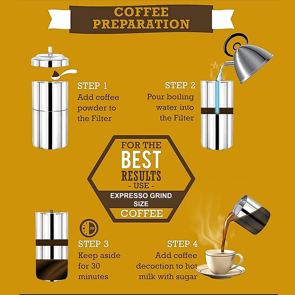 KERAM south indian drip coffee maker 4/5 cup 10.14 Oz(300 ml) permanent/reusable phin filter small/mini-metal SS 304 for camping manual dripper makers