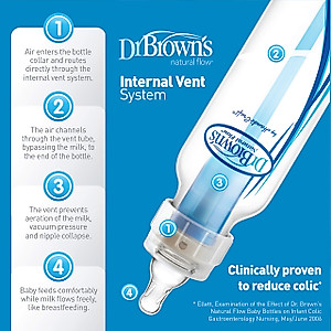 Dr. Brown's Natural Flow Anti-Colic Newborn Baby Bottle Gift Set